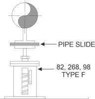 Pipe Supports: Types & Installations | STS Industrial